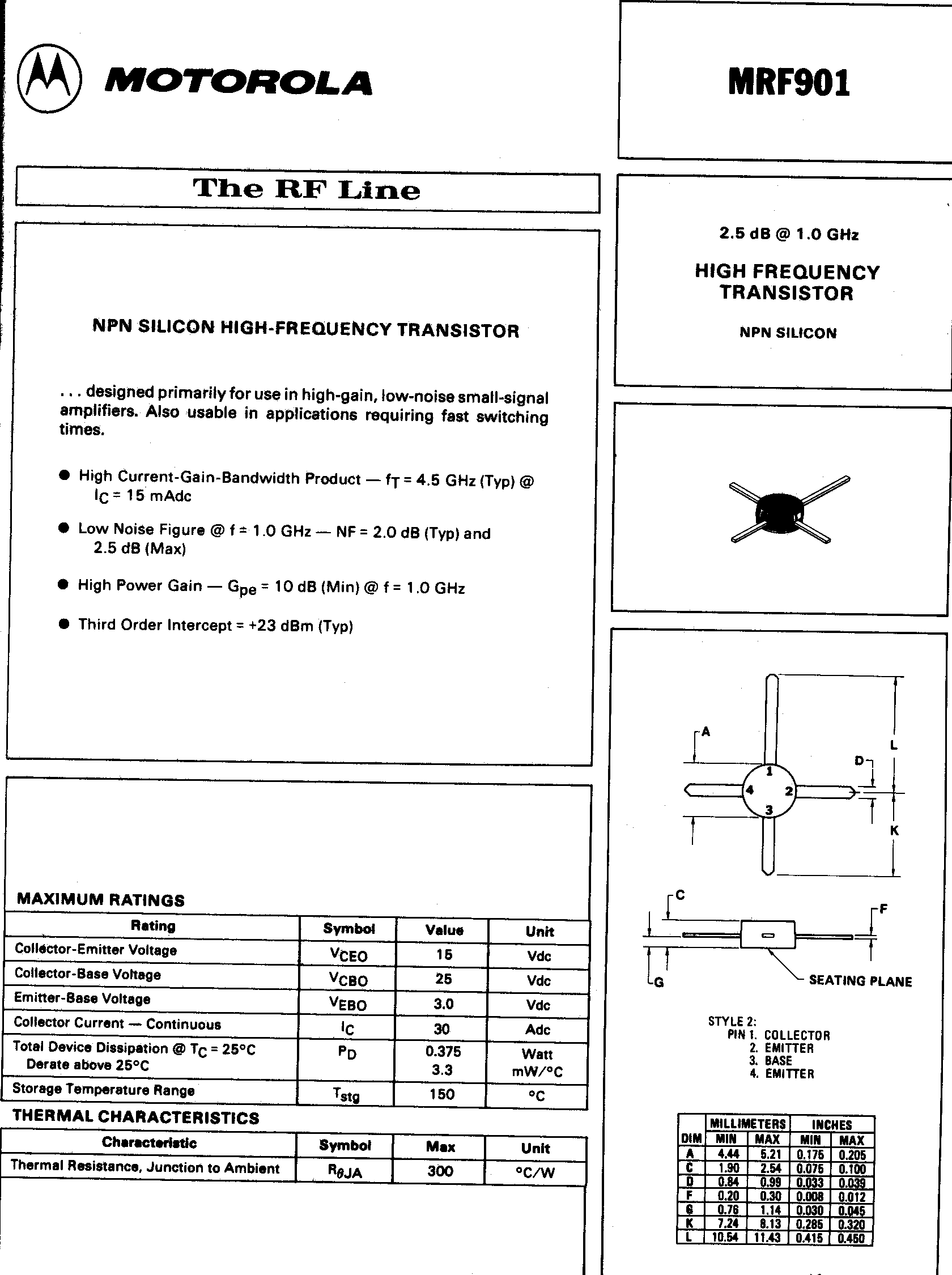 W6ORG Surplus ATV stuff